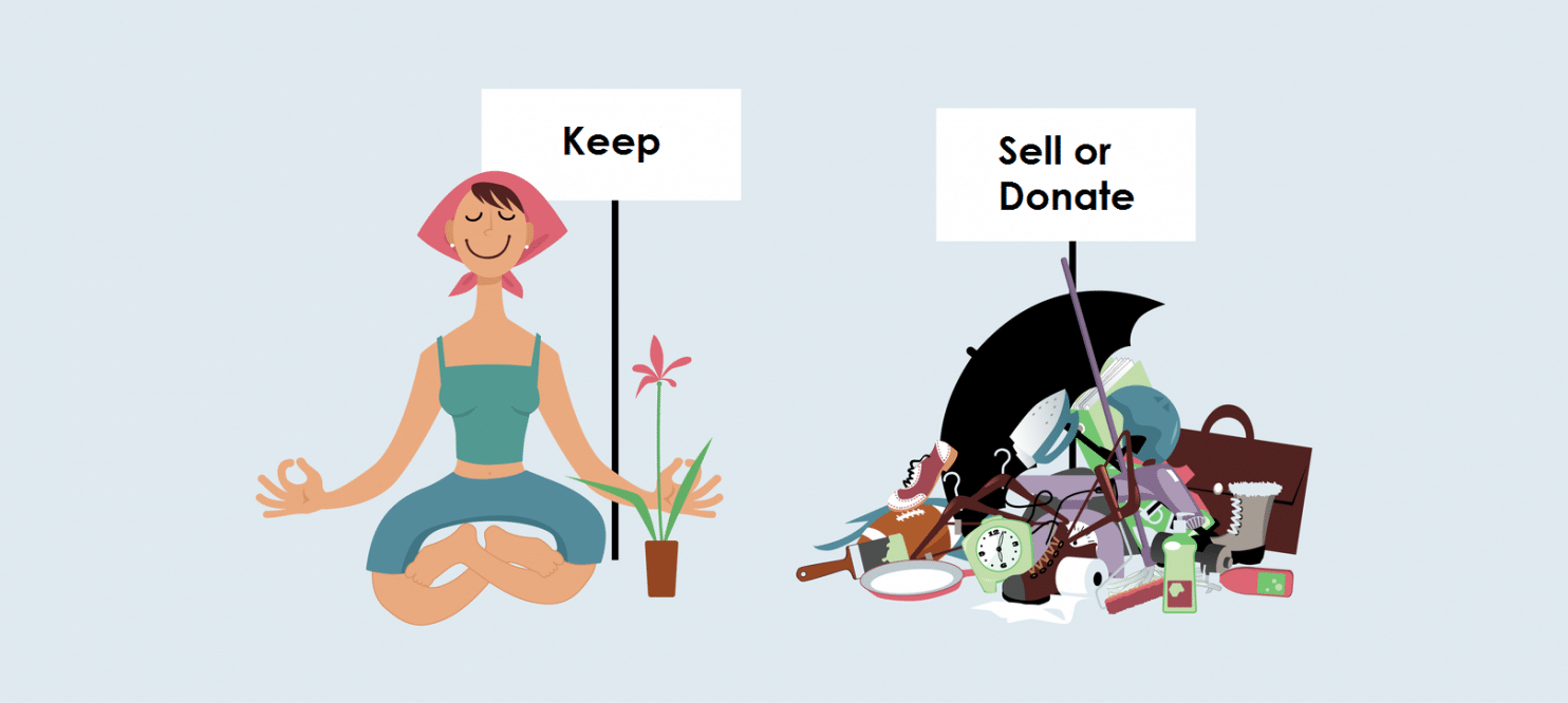 Be More With Less - Geelong Sustainability