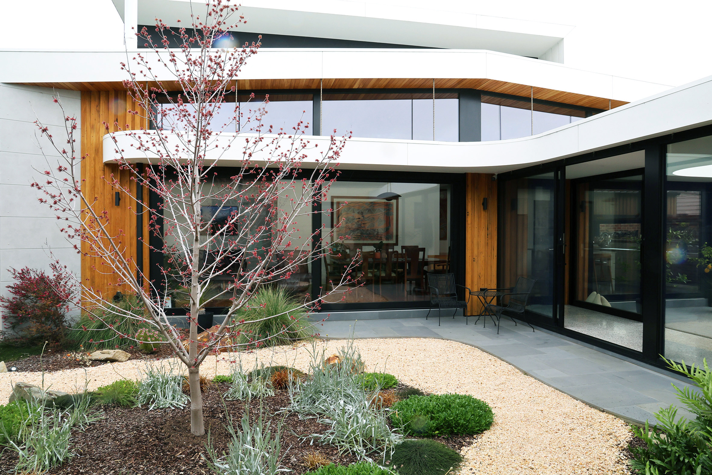 Geelong West - Geelong Sustainability